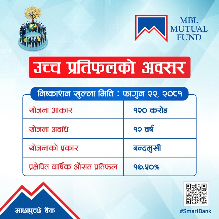 MBL_EQUITY_FUND