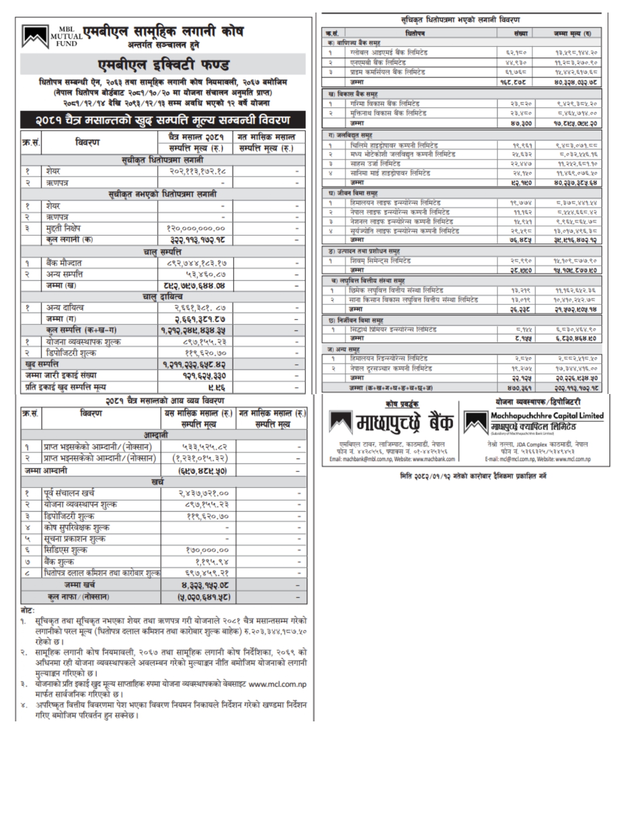 Monthly Nav Chaitra 2081
